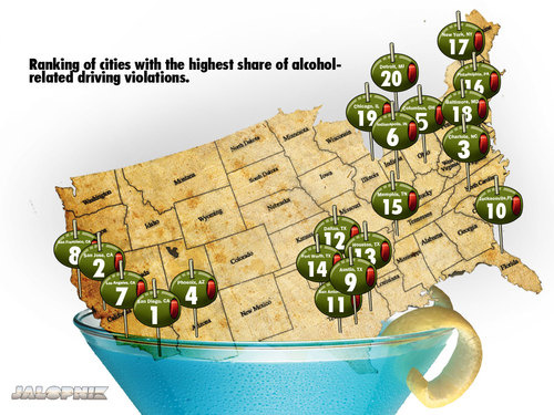 | Top 20 Drunk Driving Cities In AmericaBeer & Whiskey Brothers