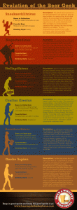 Beer & Whiskey Brothers | InfoGraphics